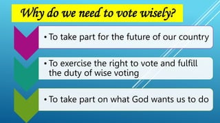 Voters' Education Presentation.pptx