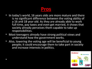 Votes at 16 | PPT