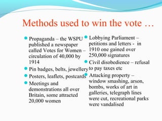 Votes for women | PPT