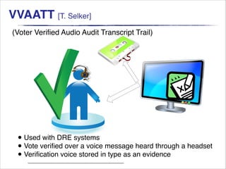 An Overview of E-Voting Systems and Vote Verification Techniques | PPT