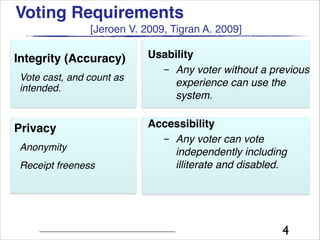 An Overview of E-Voting Systems and Vote Verification Techniques | PPT ...