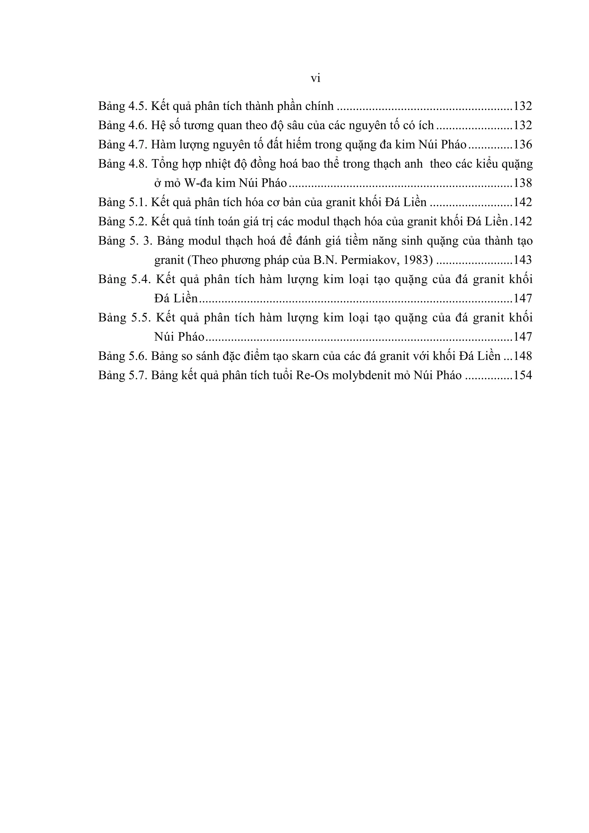 Luận án: Đặc điểm quặng hóa wolfram-đa kim mỏ Núi Pháo, HAY | PDF