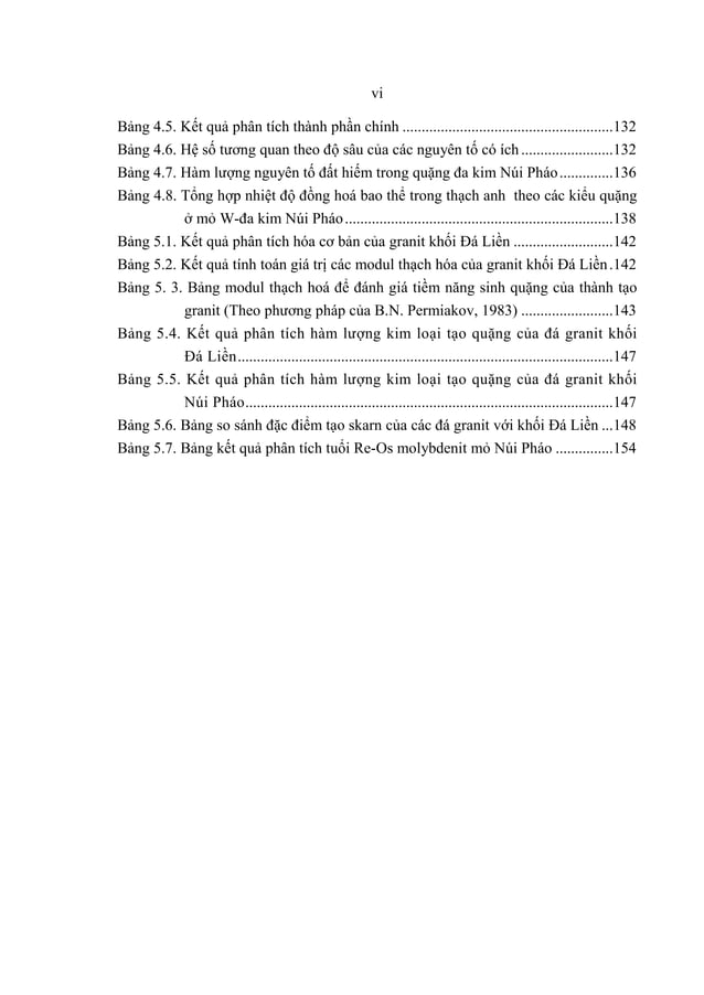 Luận án: Đặc điểm quặng hóa wolfram-đa kim mỏ Núi Pháo, HAY | PDF