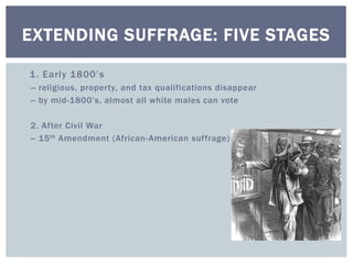 Voting | PPTX | Elections | Politics