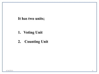 gsm based Voting system | PPTX