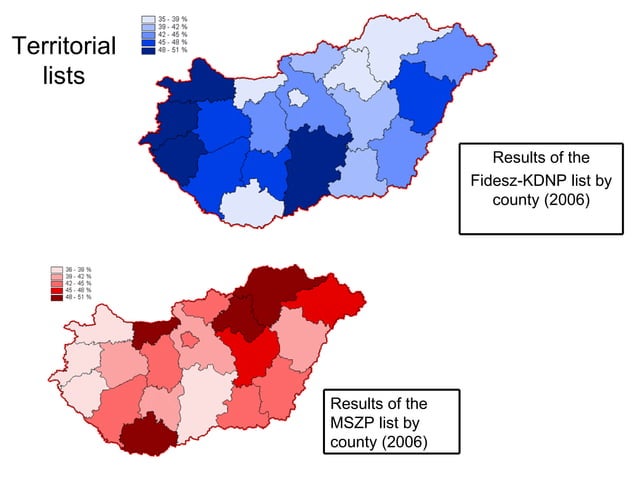 Voting System Of Hungary Erettsegi Topic | PPT