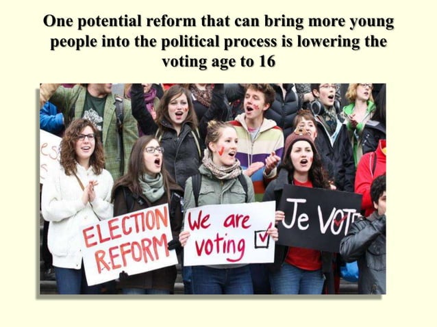 Voting Age .pptx