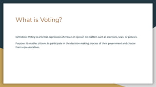 Voting and Its Importance In The Modern World.pdf
