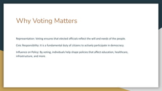 Voting and Its Importance In The Modern World.pdf