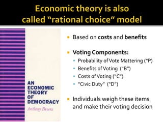 Voting and Participation | PPT