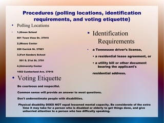 Voting assingment | ODP