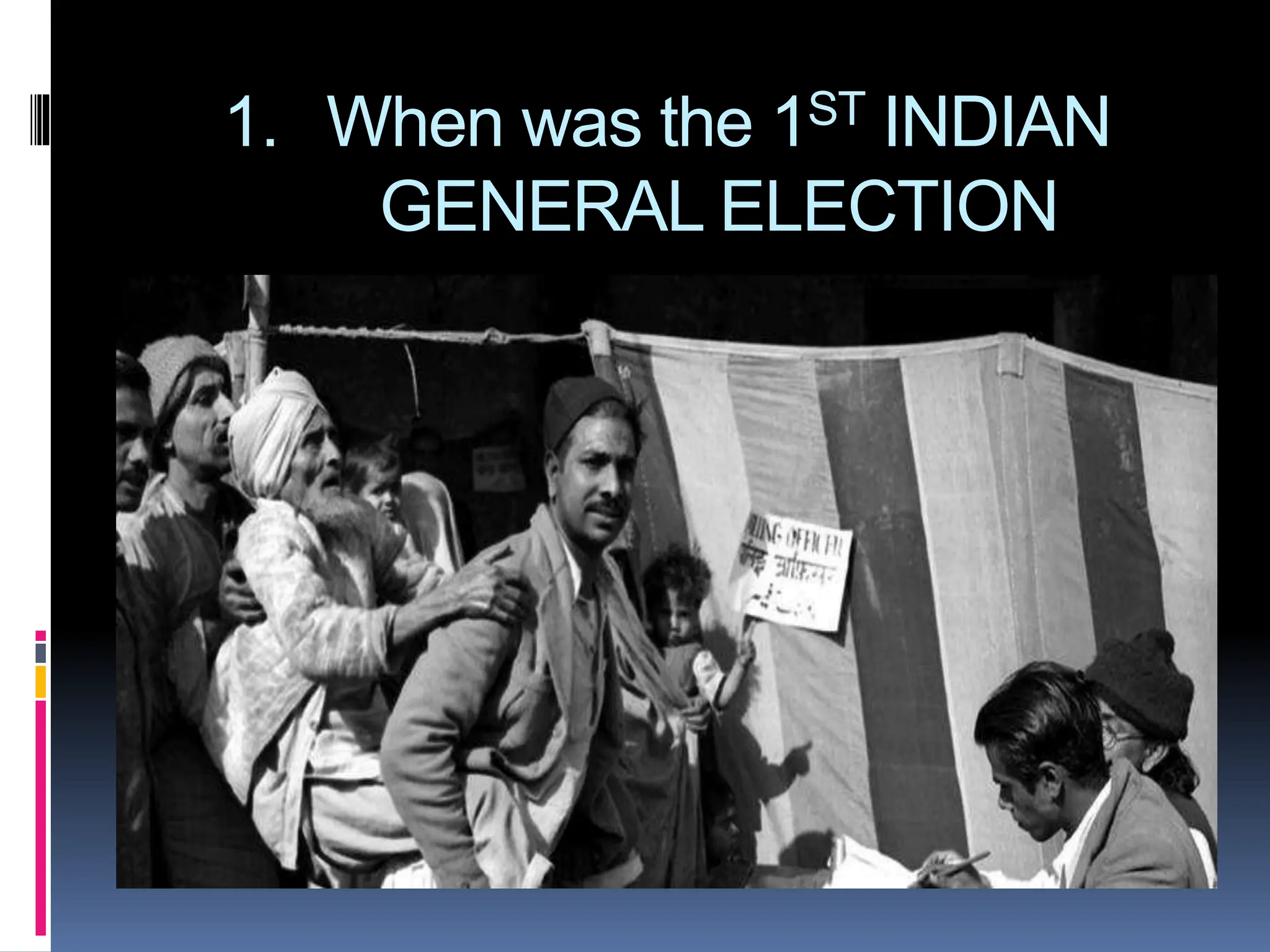 voting awareness quiz.pptx.indian constitution | PPTX