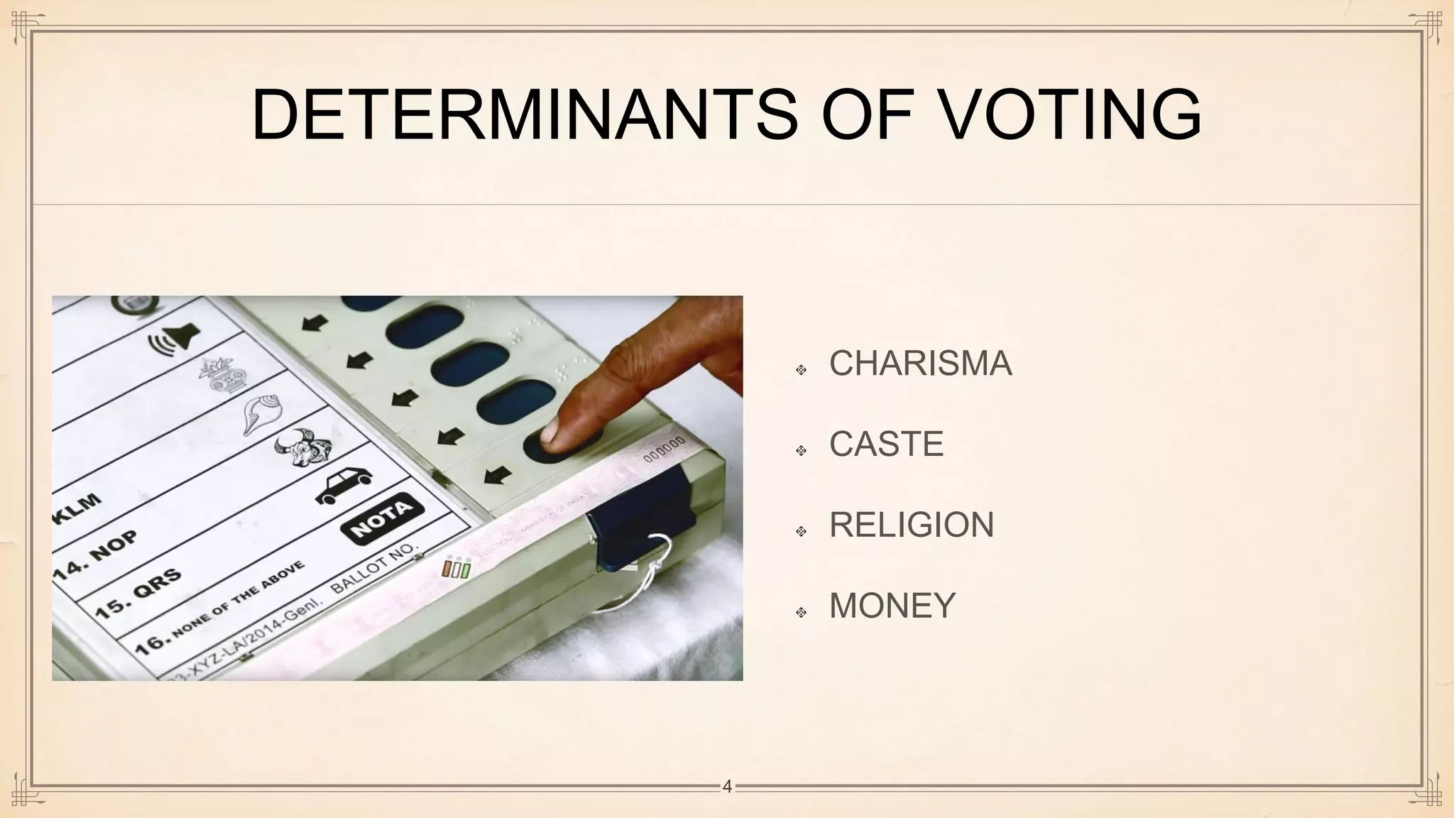 Voting behaviour | PPTX