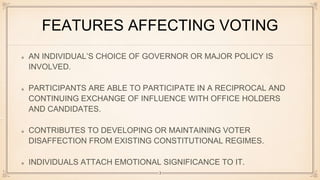 Voting behaviour | PPTX