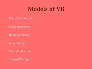 Voting behaviour2 | PPT