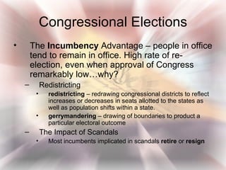 Voting elections and campaigns | PPT