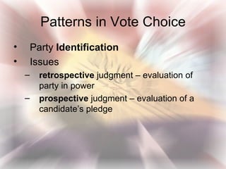 Voting elections and campaigns | PPT