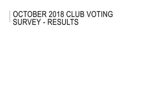 Voting for speech segments in a toastmasters club | PPTX