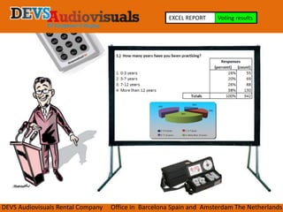 Rent Audience Response systems - Voting keypads in Barcelona and ...