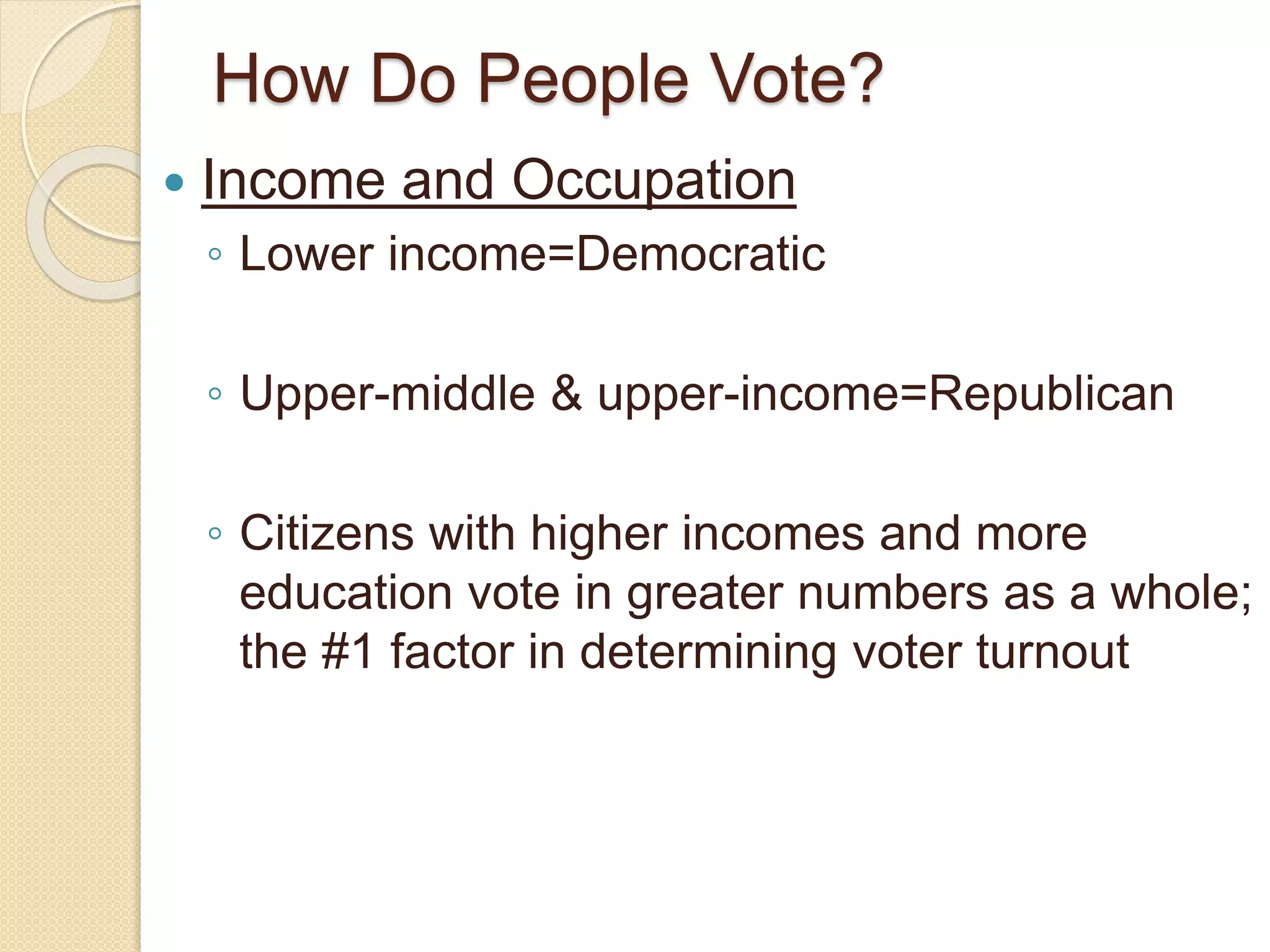 Voting patterns | PPTX | Elections | Politics