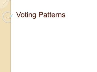 Voting patterns | PPTX | Elections | Politics