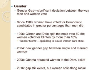 Voting patterns | PPTX