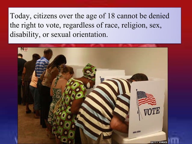 Voting Powerpoint