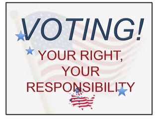 Voting, Your Right, Your Responsibility | PPTX