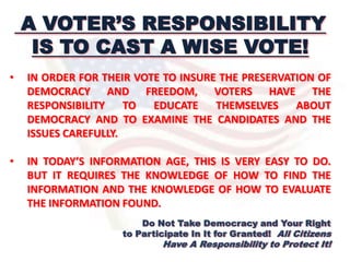 Voting, Your Right, Your Responsibility | PPTX