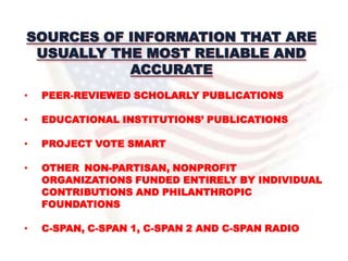 Voting, Your Right, Your Responsibility | PPTX