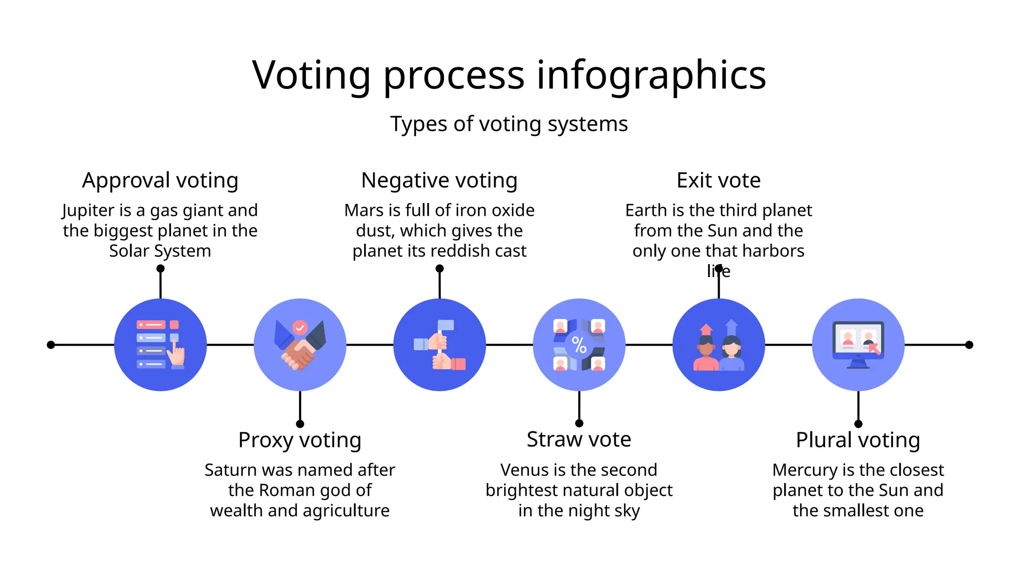 Voting Process Infographics by Slidesgo.pptx