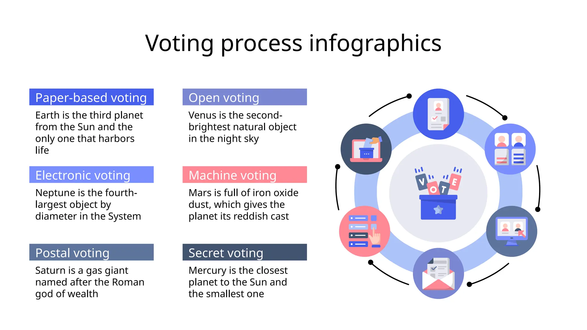 Voting Process Infographics by Slidesgo.pptx