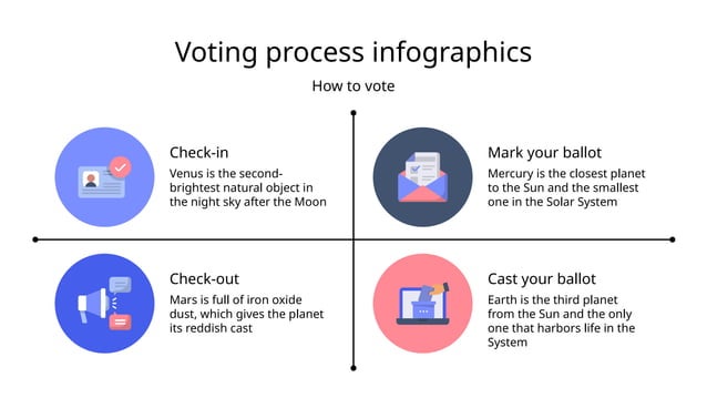 Voting Process Infographics by Slidesgo.pptx