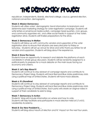 Voting project | PDF