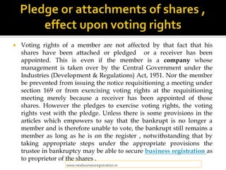 Voting Rights of Shareholders | PDF | Stocks and Bonds | Personal Investing