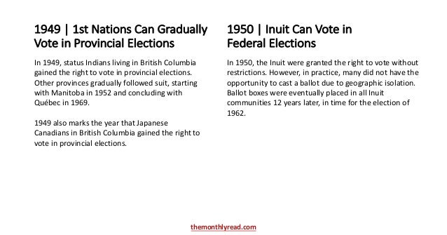 A History of Voting Rights in Canada | PDF
