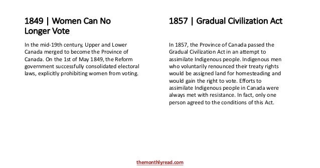 A History of Voting Rights in Canada | PDF