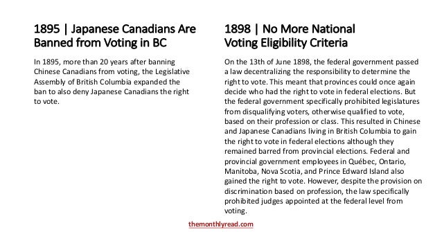 A History of Voting Rights in Canada | PDF