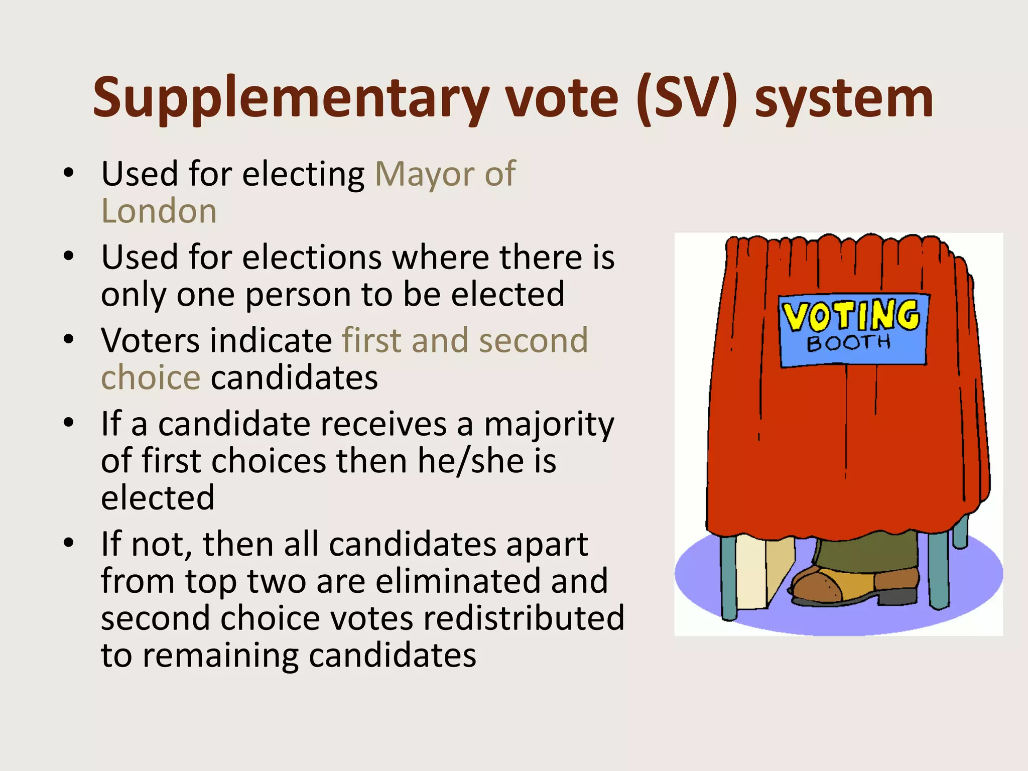 Voting systems in elections | PPT
