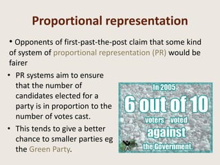 Voting systems in elections | PPTX