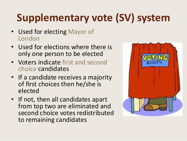 Voting systems in elections