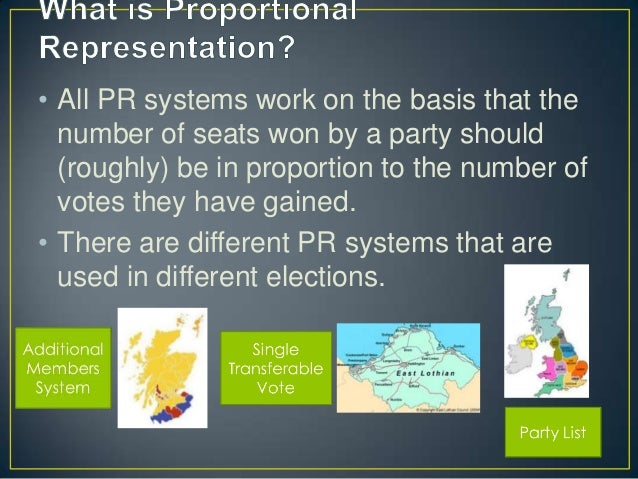 Voting Systems – Proportional Representation