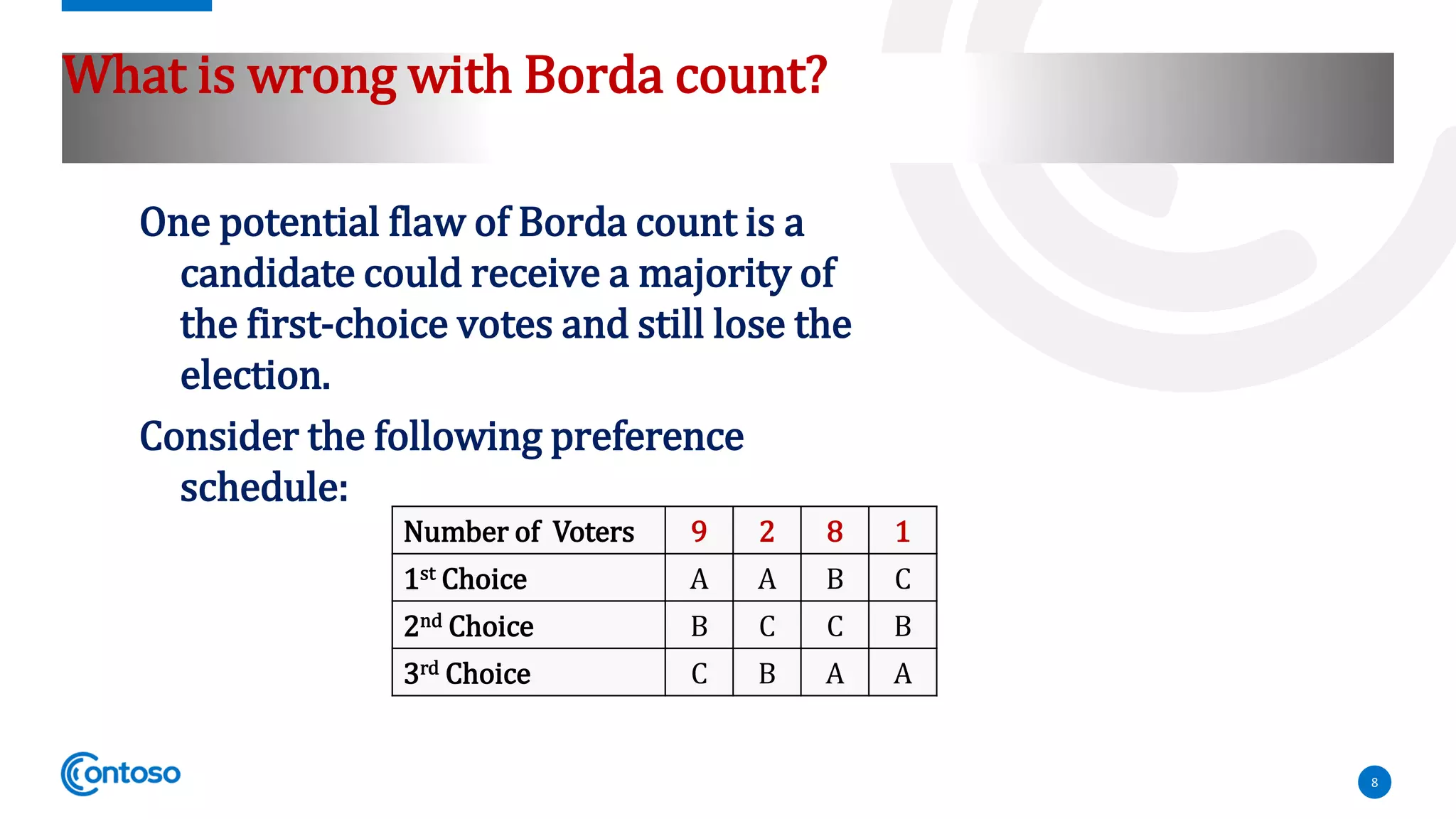 Voting theory | PPTX
