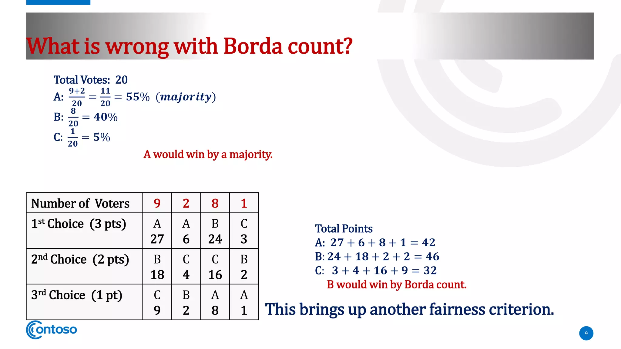 Voting theory | PPTX