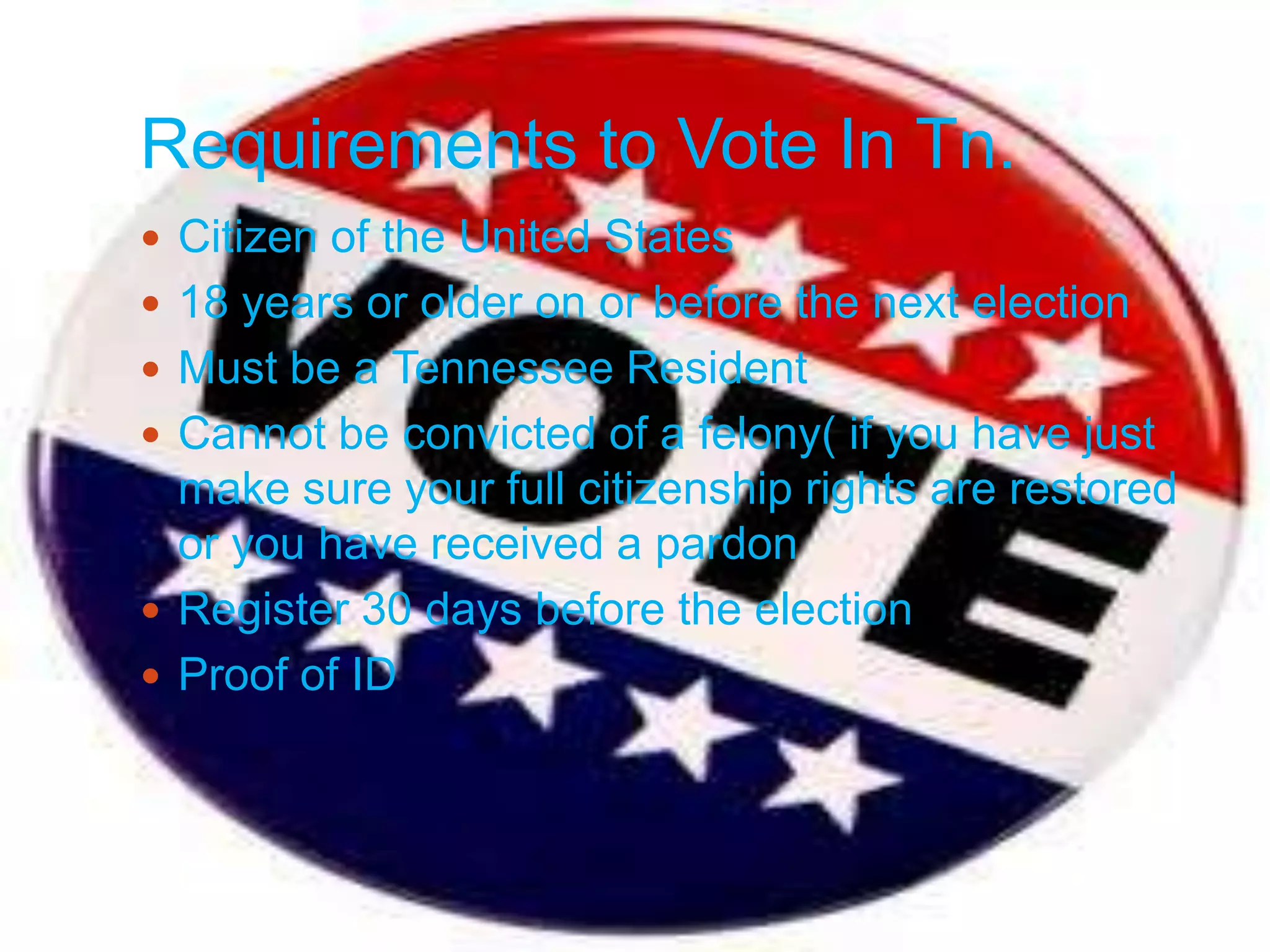 Voting time!!! 6.04 rtf. | PPT