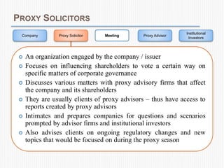 Voting with proxy advisory firms | PPTX