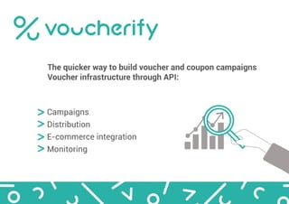 Voucherify | PPT