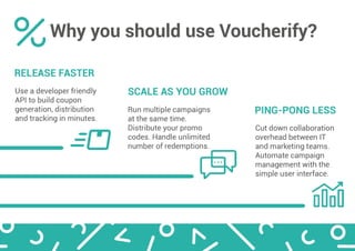 Voucherify | PPT