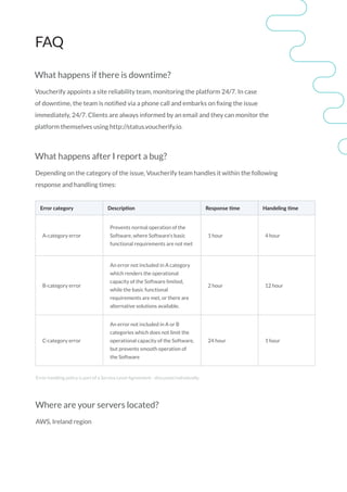 Voucherify - capability statement | PDF