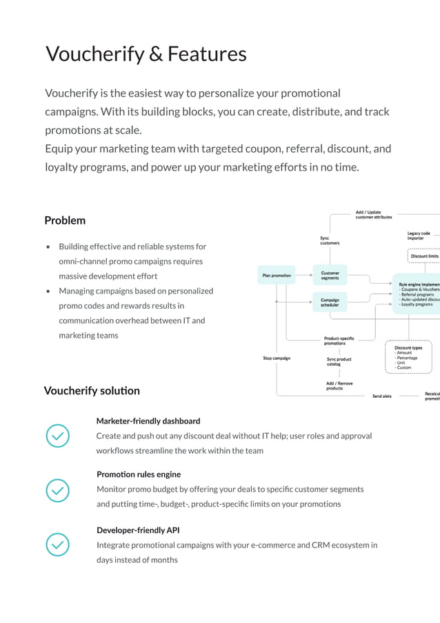 Voucherify - capability statement | PDF